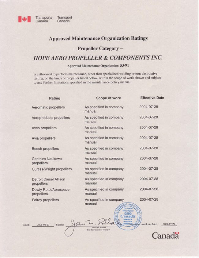 Certificates - Hope Aero